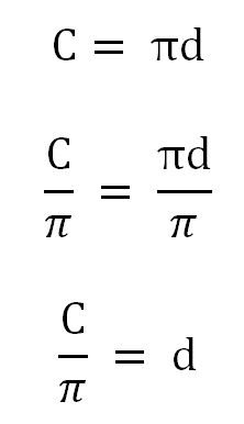 9.06 Circumference of a Circle
