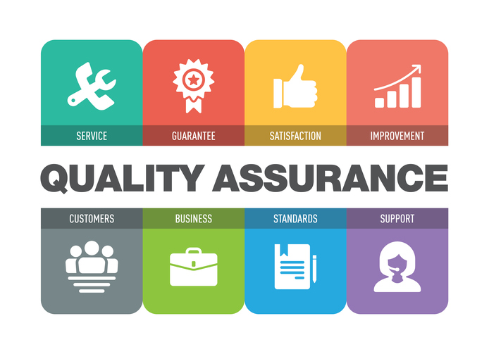 10.04 Types of Insurance