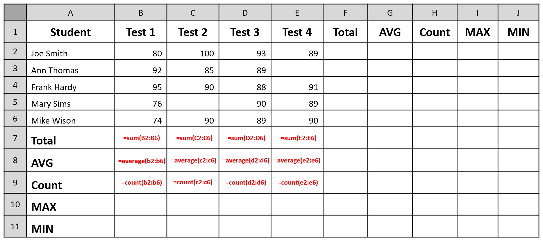 5.04 Spreadsheet Functions