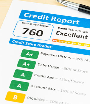6.01 Credit Cards and Your Credit Score