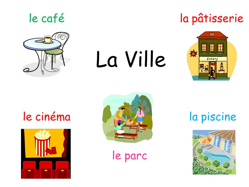 Lesson 4.01 Où vas-tu aujourd'hui?