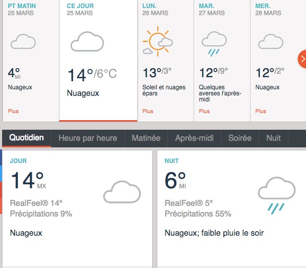 2.02 Quel temps fait-il?