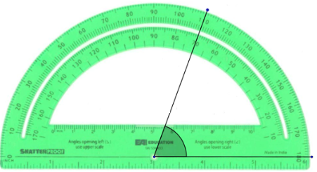 1.04 Angles and Their Measures