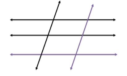 3.05 My Town Project