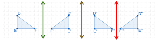 8.06 Composition of Transformations